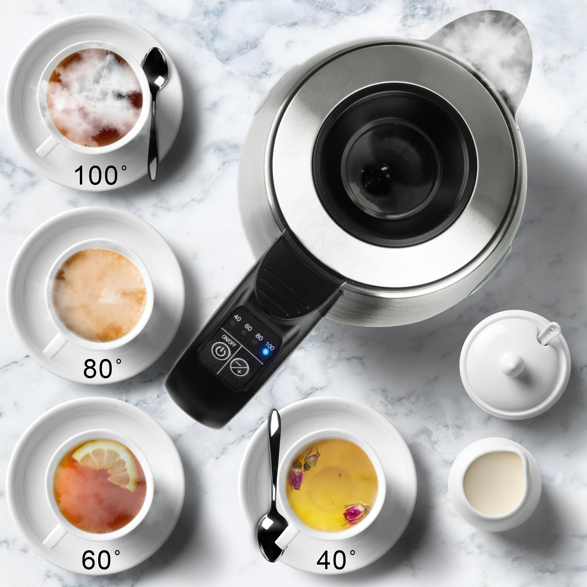 The Ultimate Guide to Choosing the Best Electric Kettle — Duronic