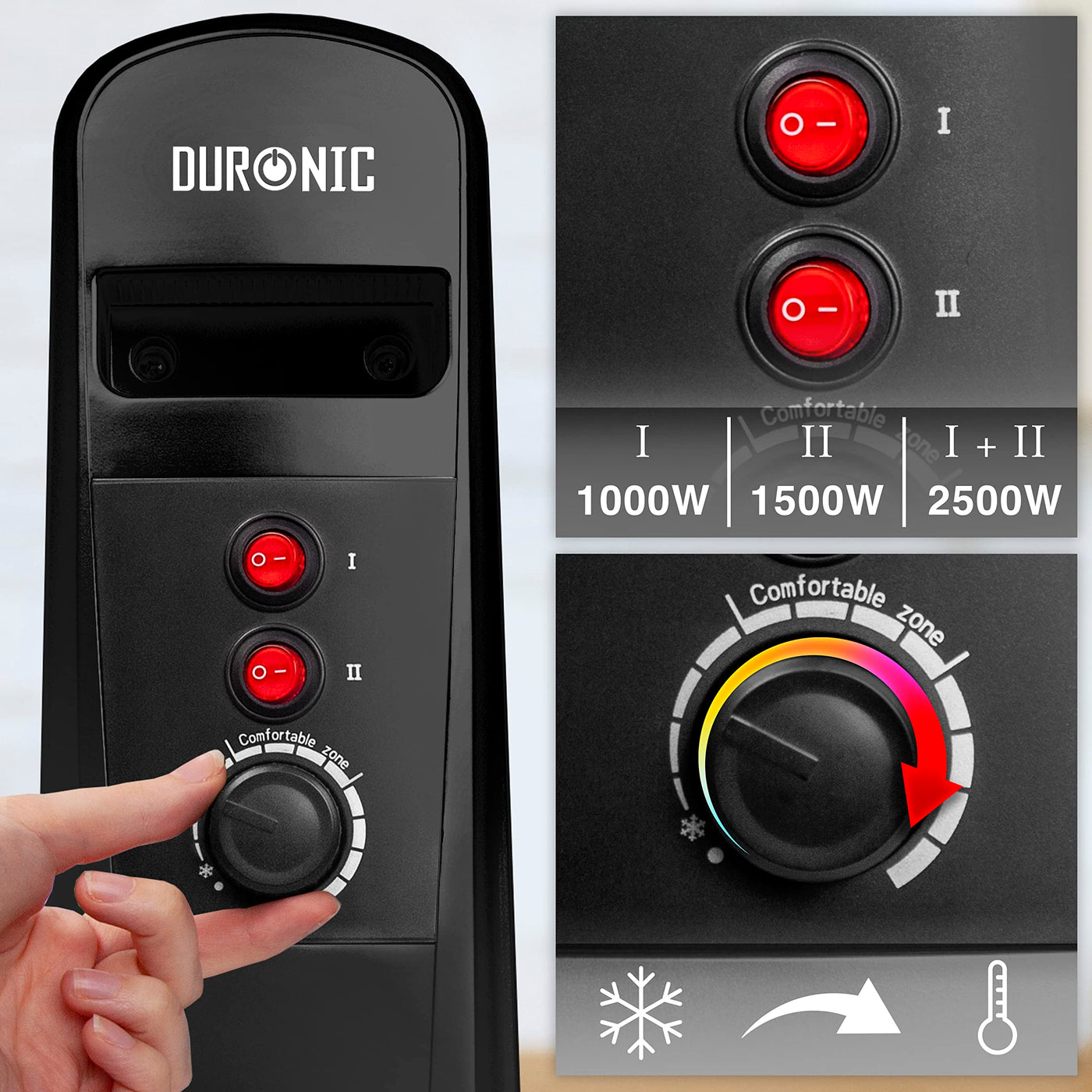 The Science Behind Heaters and Their History — Duronic